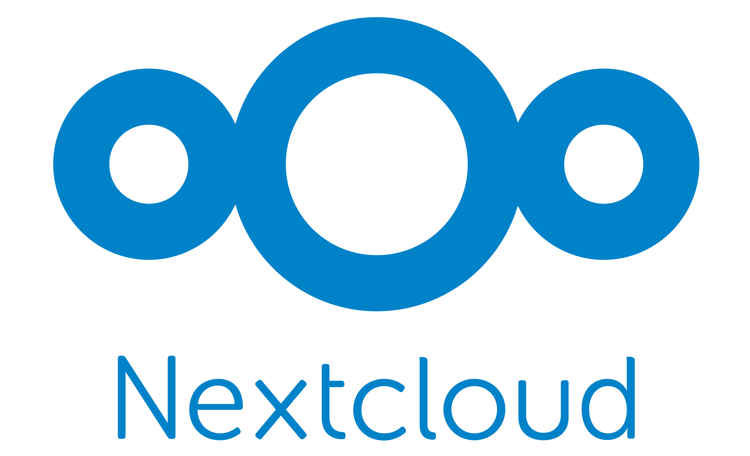 Nextcloud - Collabora Online and Collabora Office