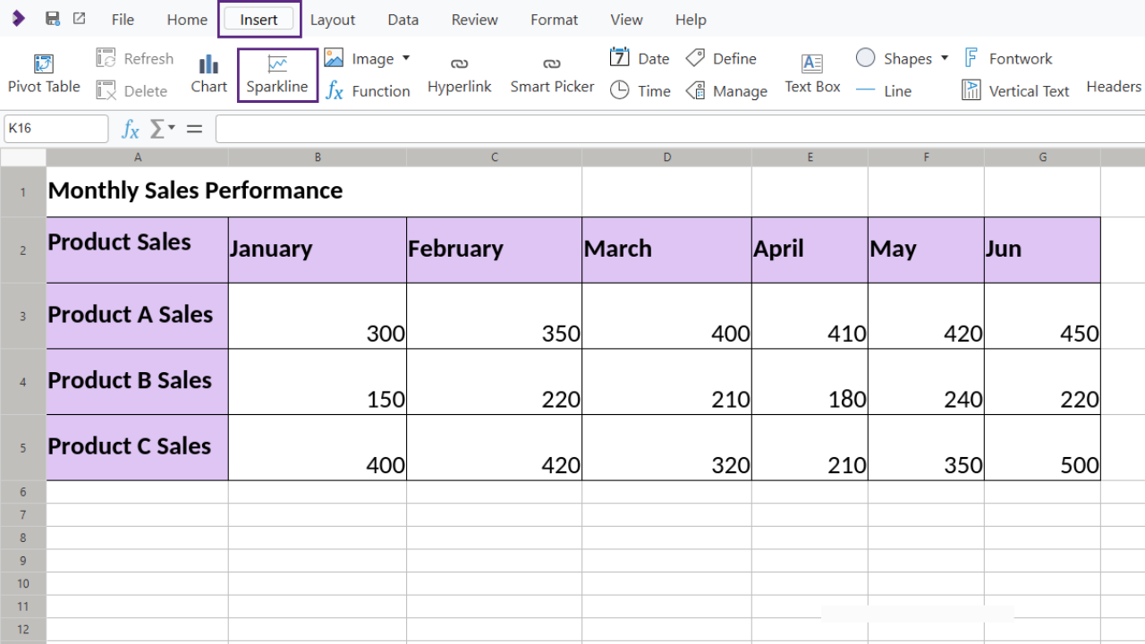 How to Use Sparklines in Collabora Online - Collabora Online and ...