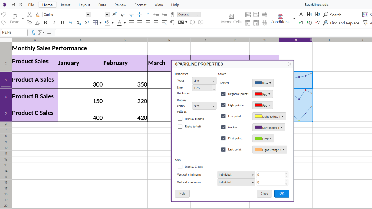 How to Use Sparklines in Collabora Online - Collabora Online and ...