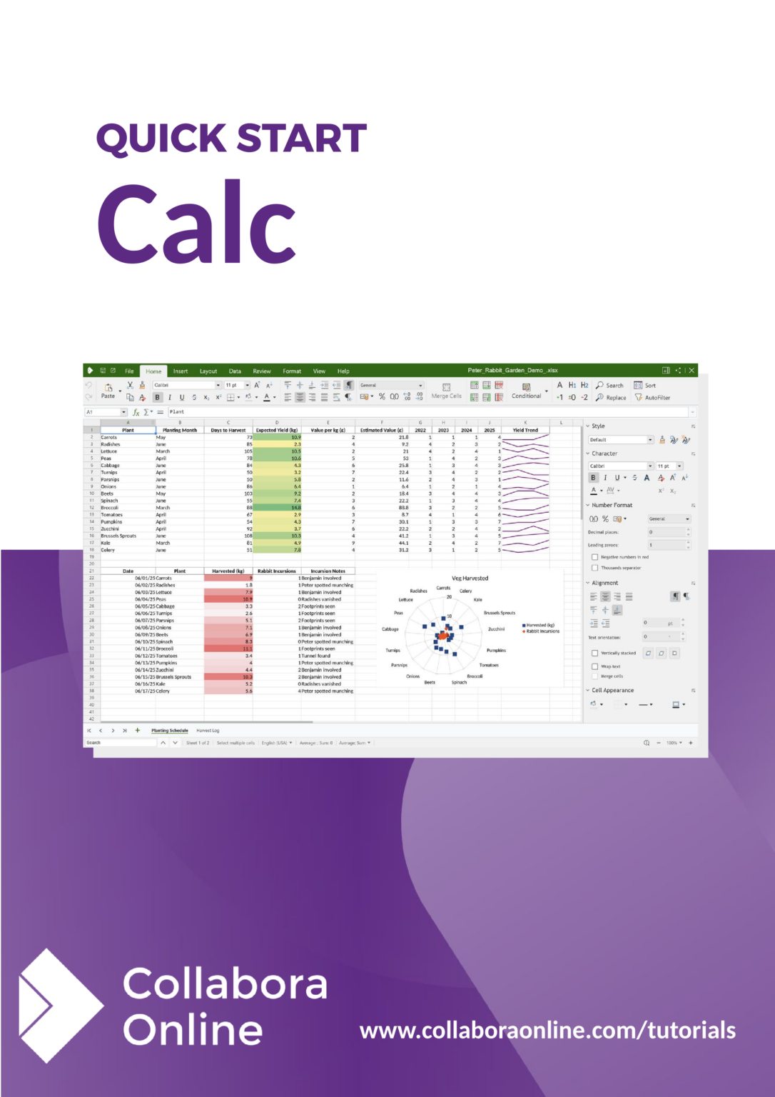 Tutorials - Collabora Online and Collabora Office