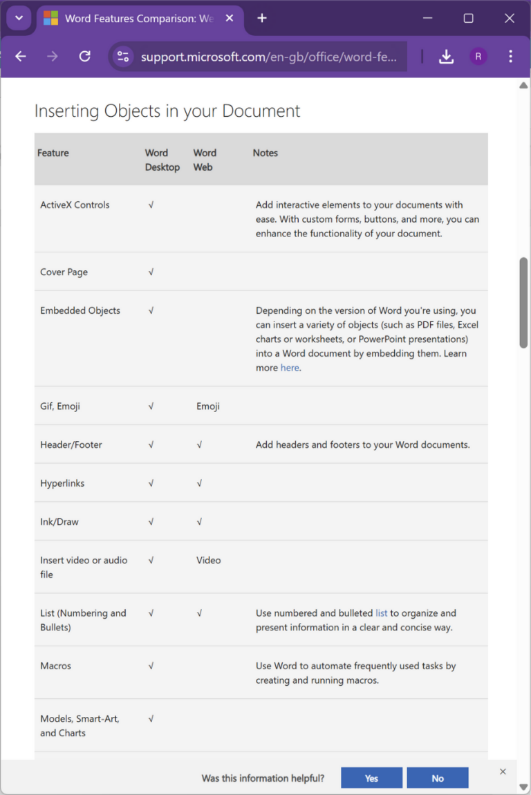 A Brief History of File Formats: DOC vs DOCX vs ODF... - Collabora ...