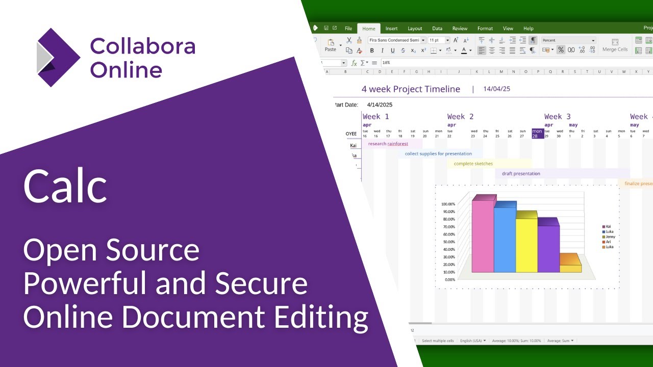 Tutorials - Collabora Online and Collabora Office